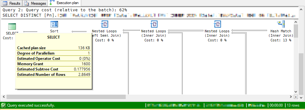 Sql Woes Mismatched Parameter Types In Stored Procedures Articles And Information On C And
